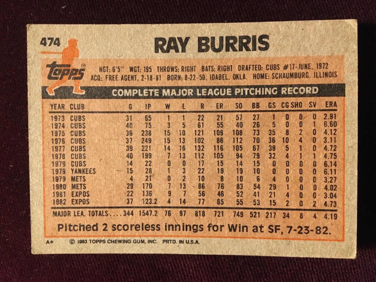 1983 Topps #474 Expos Ray Burris Baseball Card | eBay