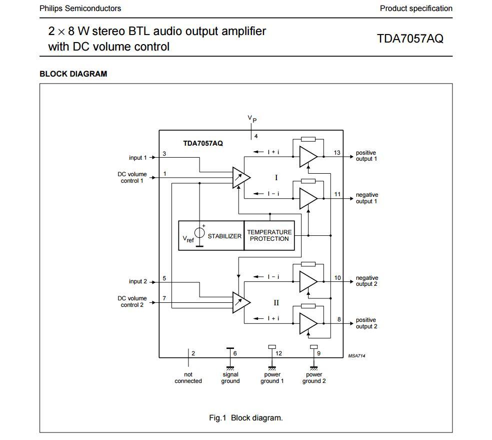 1X TDA7057AQ Audio Amplifiers STER 7712 AMP 2X8W 13DIL | eBay