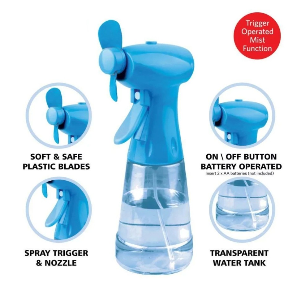 Handheld Water Mist Fans, Battery-Powered- Outside Water Mist Spray ...