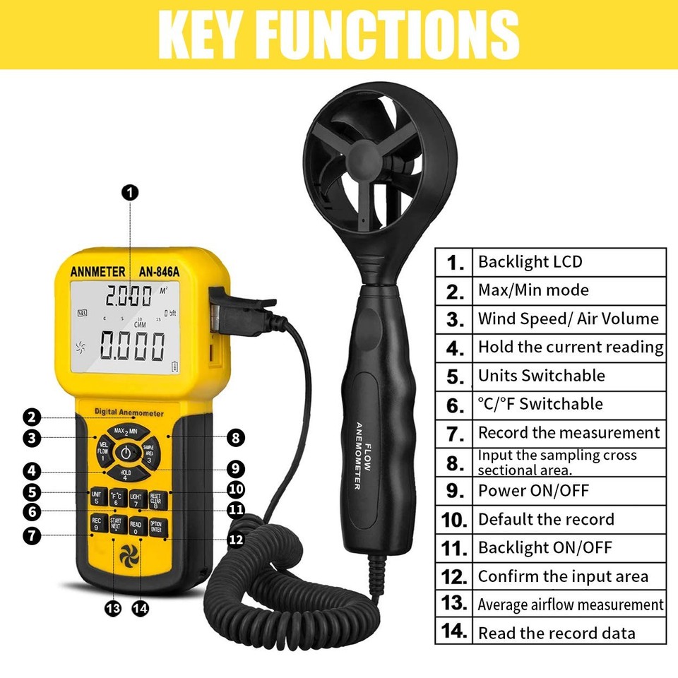 AIOMEST Precise CFM Meter Handheld HVAC Anemometer - Air Flow Tester ...
