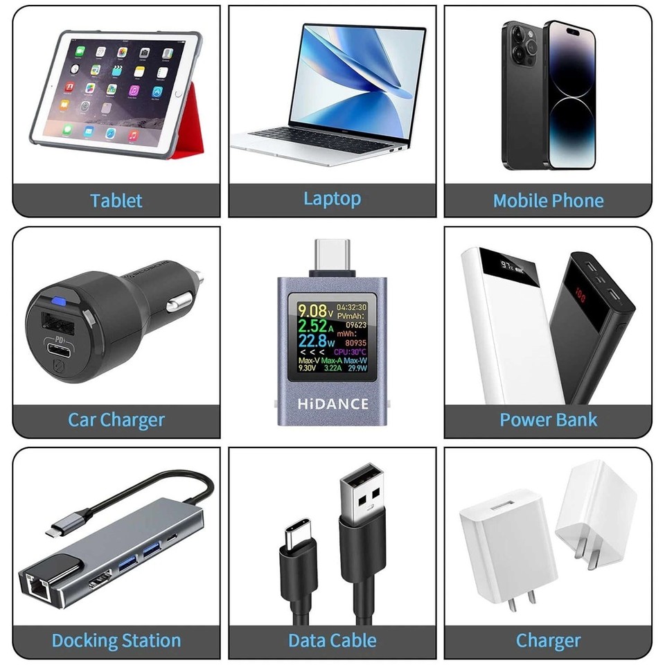 High Precision USB C Power Meter Tester Voltage Current for PD QC Fast ...