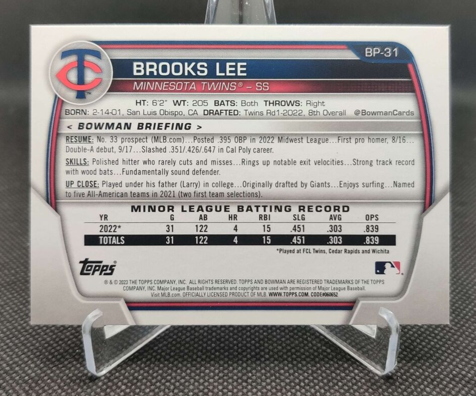2023 Bowman #BP-31 Brooks Lee Minnesota Twins baseball card | eBay