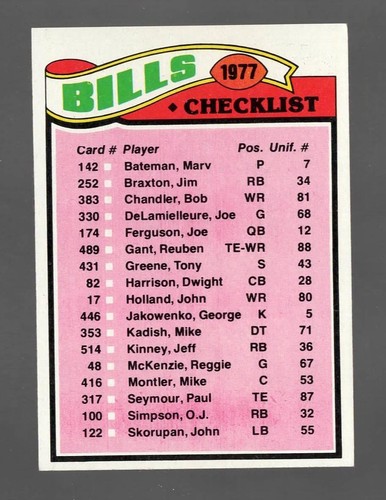 1977 Topps Bills Checklist/Leaders Buffalo Bills #203 Excellent | eBay