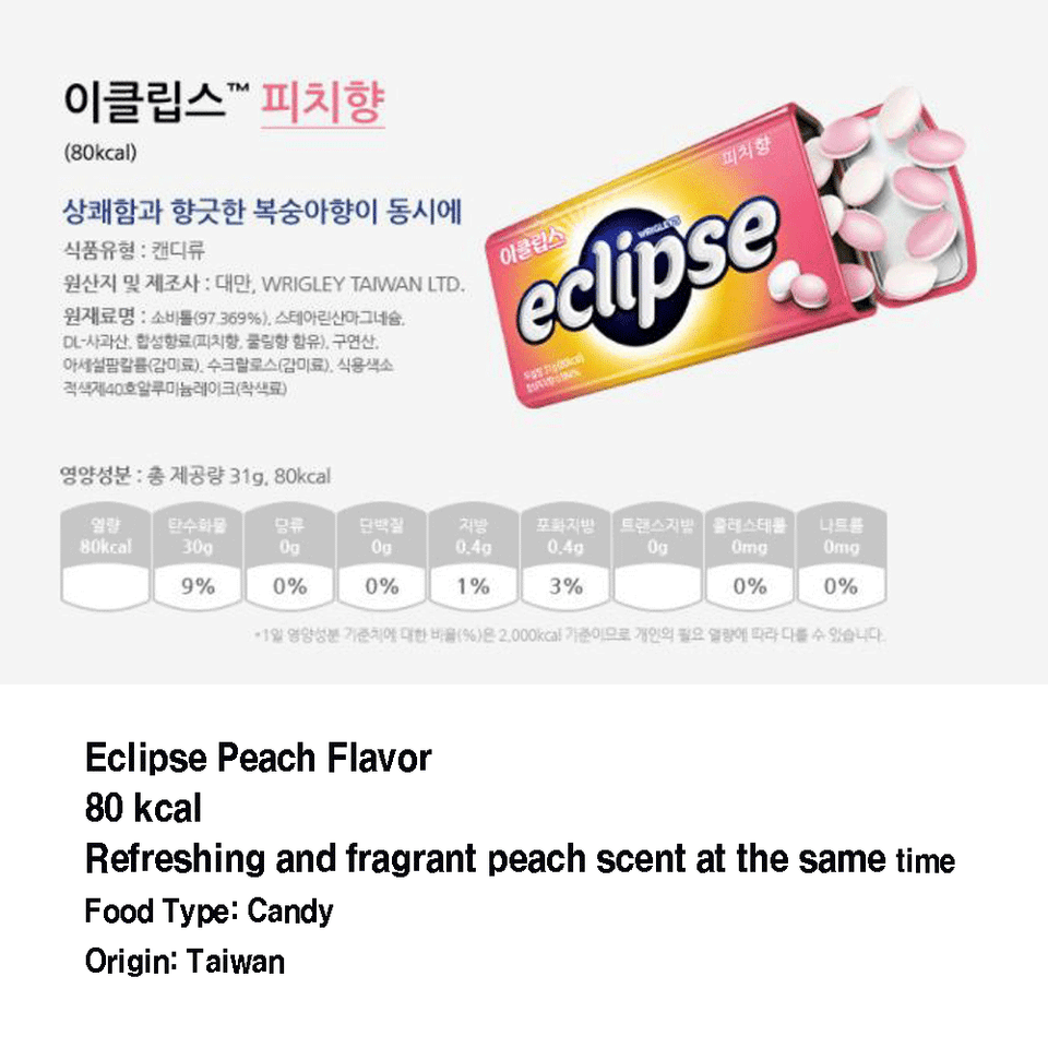 Eclipse Peach Flavored Candy 34g X 8Tin Case -Sugarfree Candy | eBay