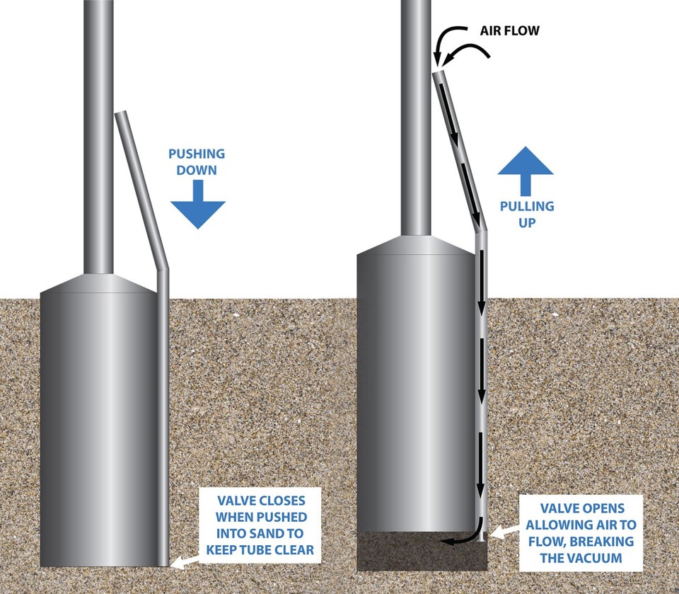 Murff's Claminator Stainless Steel Clam Gun w/ Vent Tube and Valve | eBay