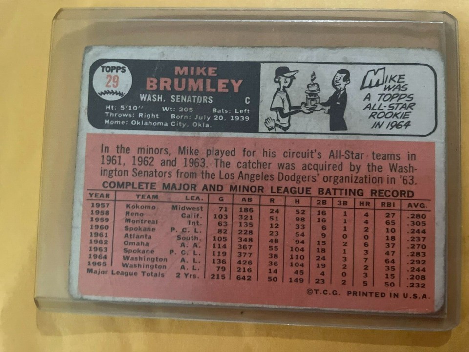 1966 TOPPS # 29 MIKE BRUMLEY | eBay