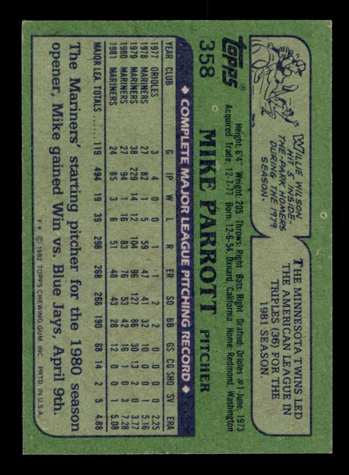 1982 Topps Baseball #358 Mike Parrott EX/MT or Better *aa1 | eBay