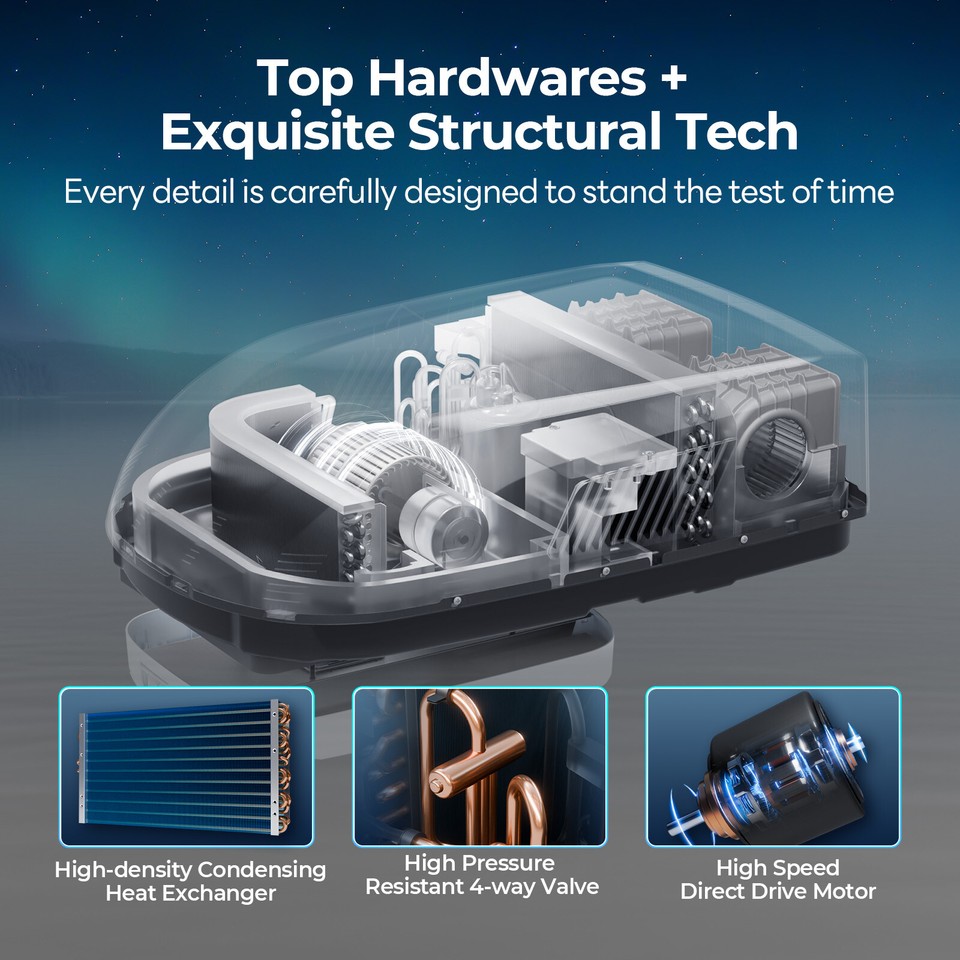 FOGATTI RV Air Conditioner 16,000BTU Heat Pump Camper RV AC Unit Smart ...