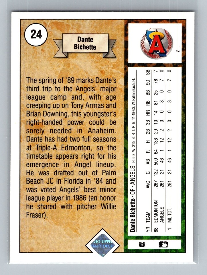 1989 Upper Deck Dante Bichette #24 - California Angels - NEAR MINT to ...