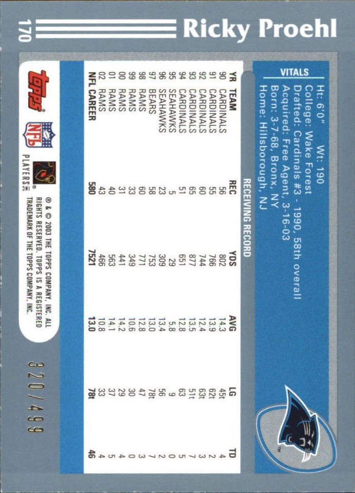 2003 Topps Gold #170 Ricky Proehl /499 | eBay