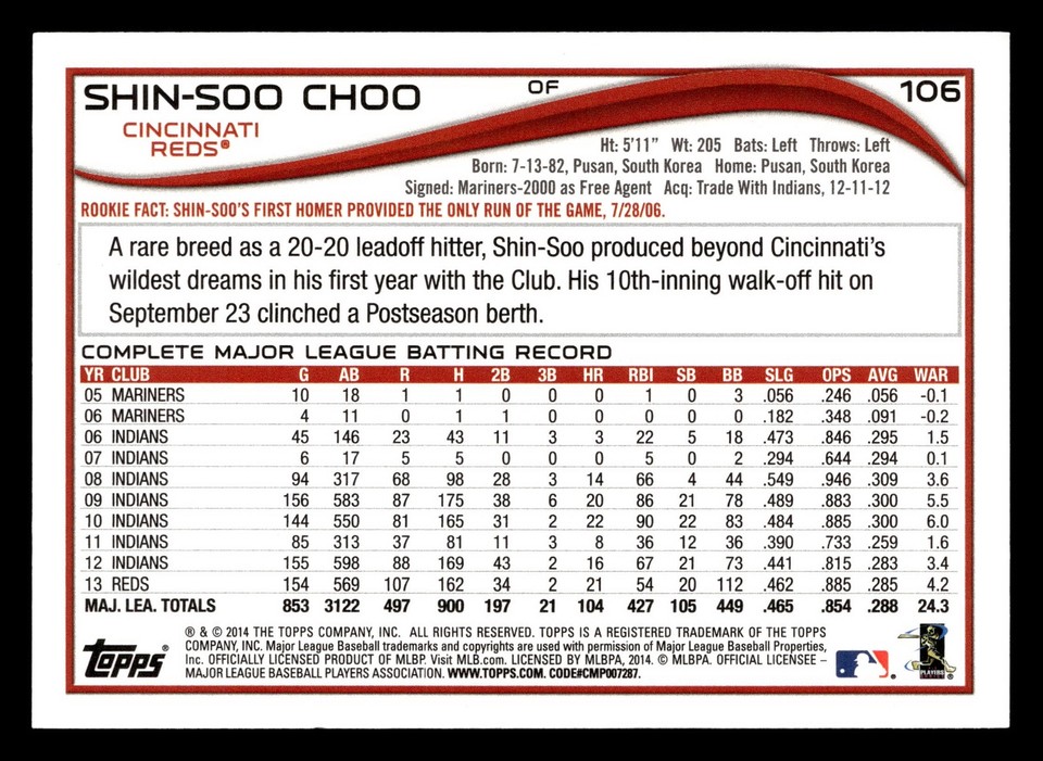 Shin-Soo Choo 2014 Topps #106a Cincinnati Reds BUY3GET1FREE | eBay