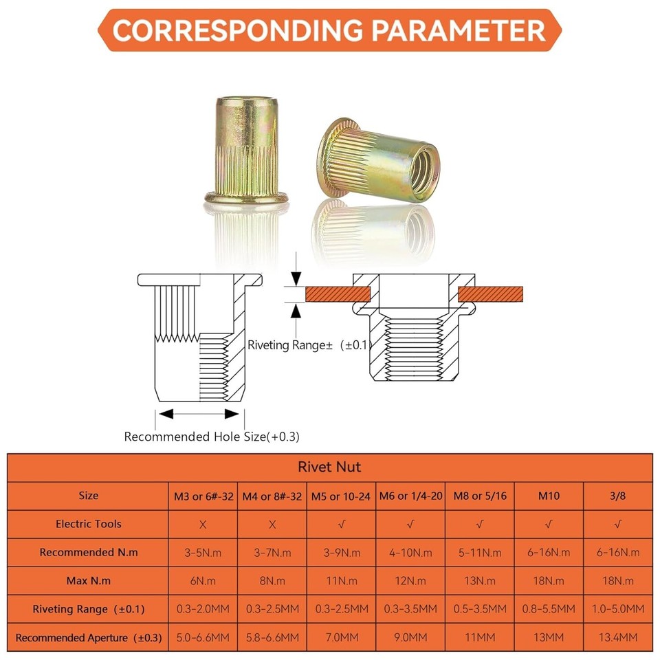 Rivet Nut Installation Tool Set Flat Head Rivnut Threaded Insert Nut ...
