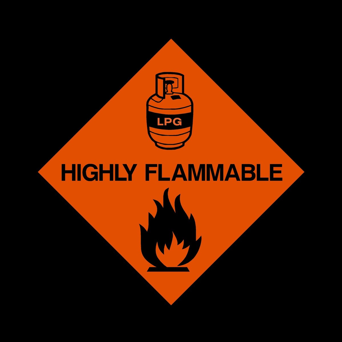 Flammable Logo Flammable Gas Sign Stock Illustrations – 15,867