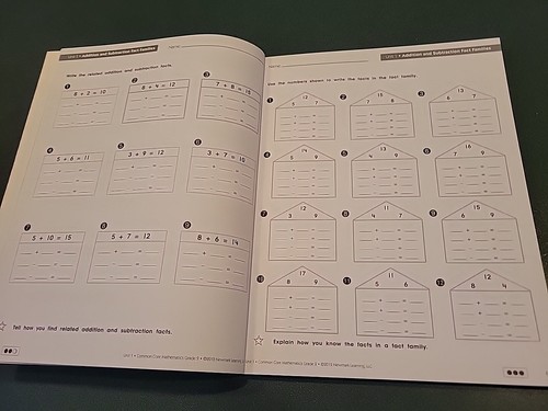 Common Core Practice Ser.: Common Core Mathematics Practice Grade 2 by ...