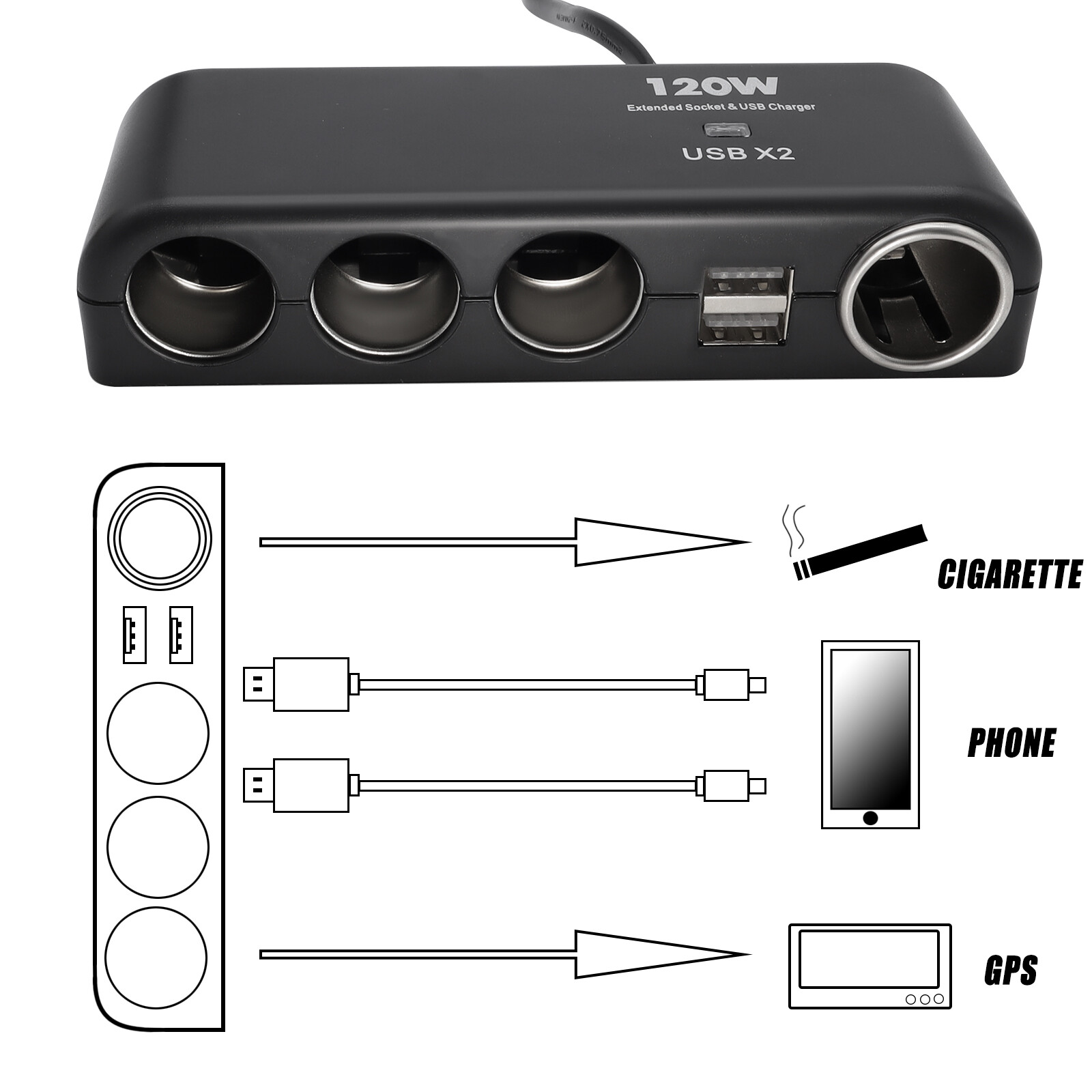 4 Way 12V Multi Socket Car Cigarette Lighter Splitter USB 120W Charger Adapter. | eBay