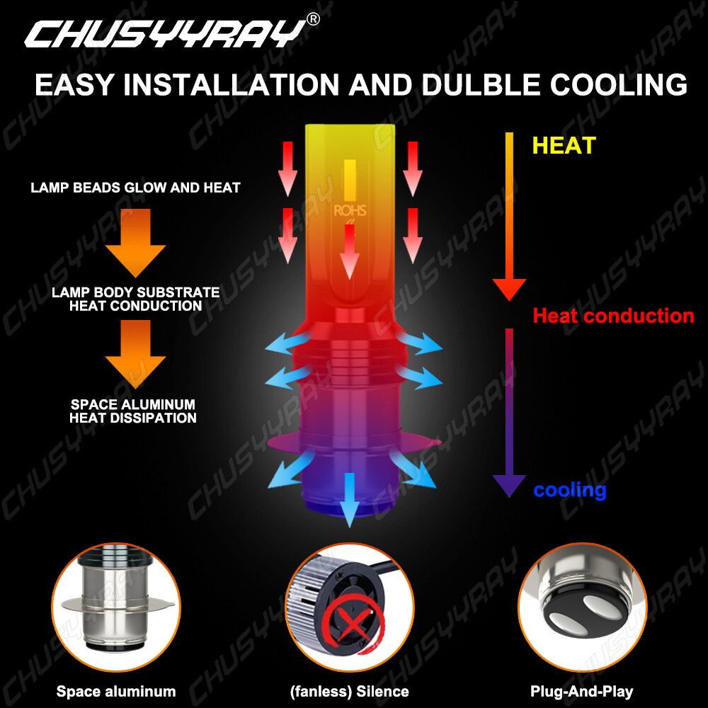 2 Super Bright LED light bulbs upgrade for Suzuki 09471-12093 BULB 12v ...