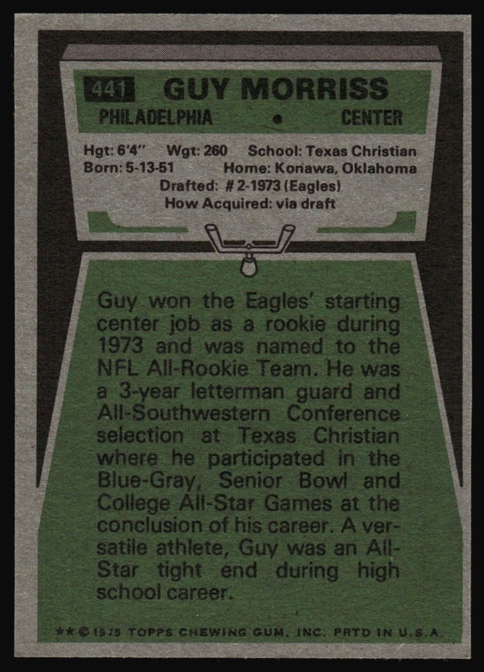 1975 Topps Guy Morriss Rookie #441 Philadelphia Eagles | eBay