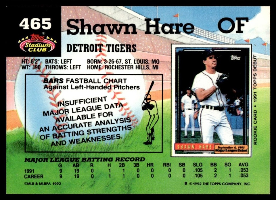 1992 Stadium Club #465 Shawn Hare Rookie Detroit Tigers | eBay