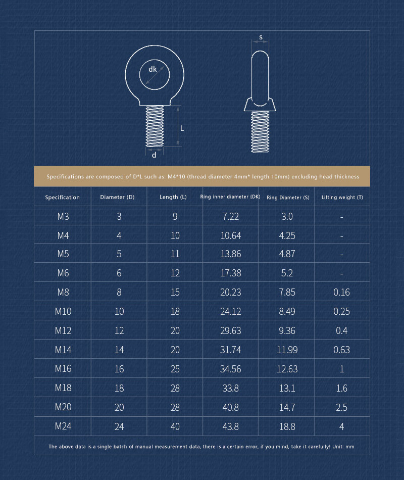 M3-M24 Eye Bolts A2 304 Marine Grade Stainless Steel Eye Bolts Nuts DIN ...