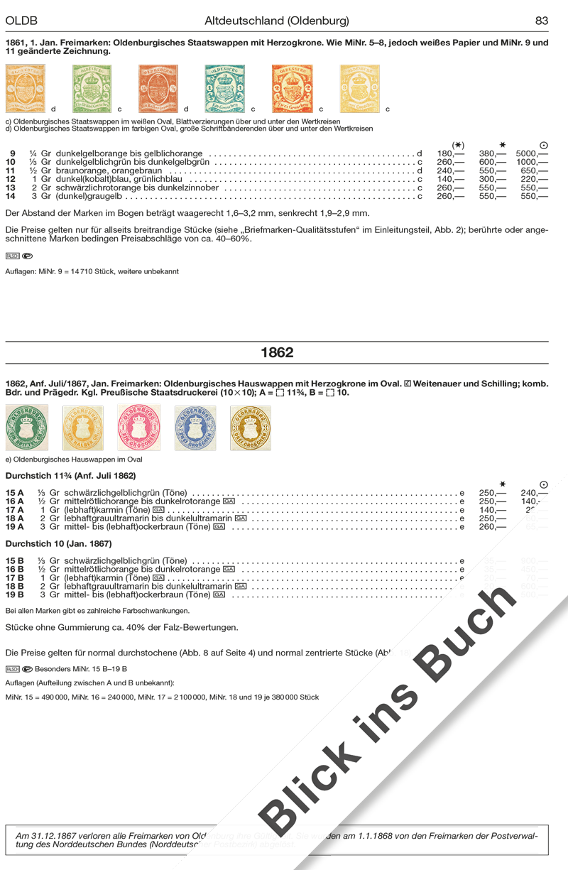 MICHEL Stamp Catalogue Germany 2023 2024 New | eBay