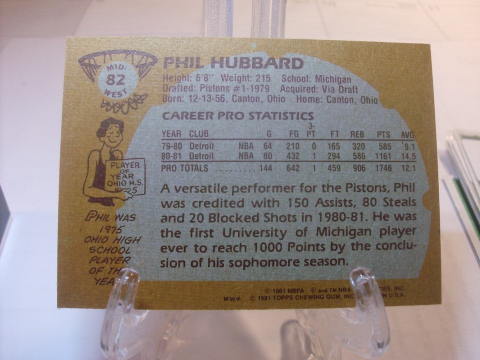 1981-82 Topps Basketball Card #MW82 - Phil Hubbard - Detroit Pistons ...