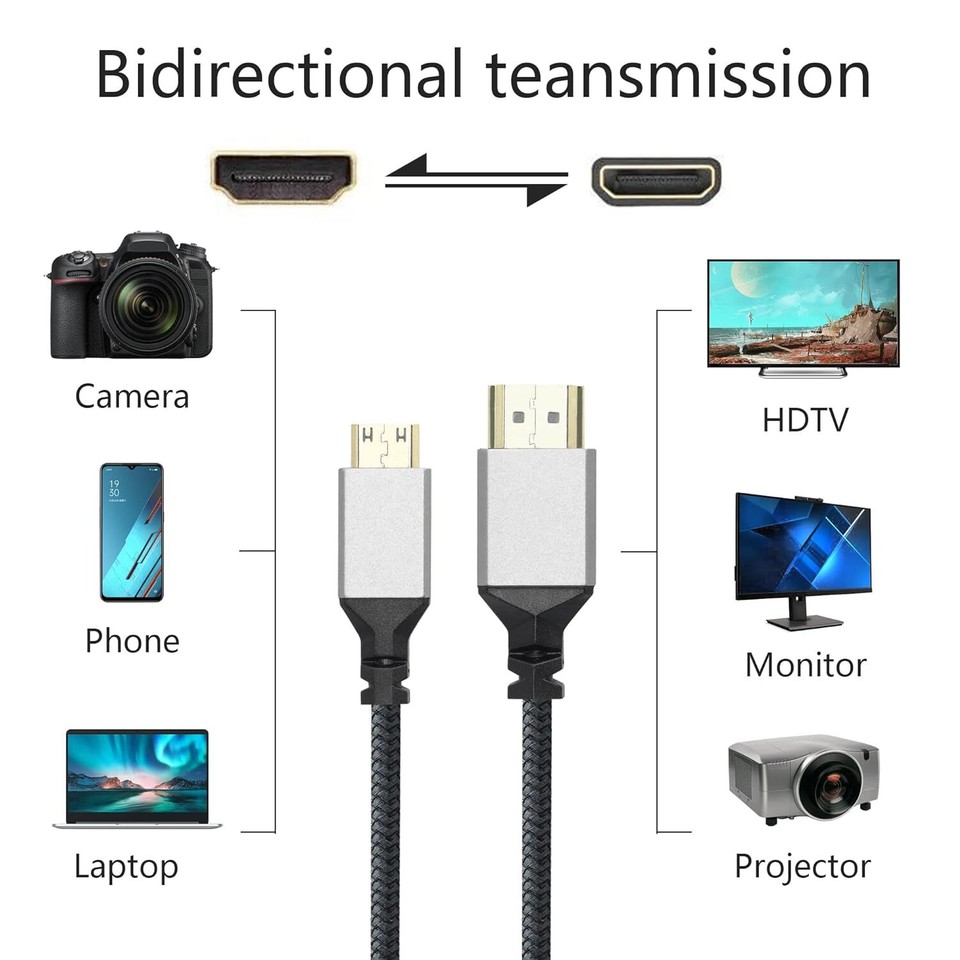 4K 60Hz Mini HDMI to HDMI Cable 1-10ft High Speed Compatible with DSLR ...
