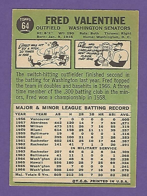 1967 Topps - #64 Fred Valentine - Washington Senators - NrMt | eBay