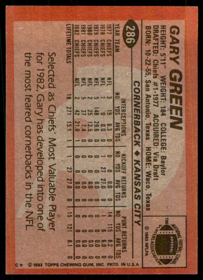 1983 TOPPS` GARY GREEN* KANSAS CITY CHIEFS #286 | eBay