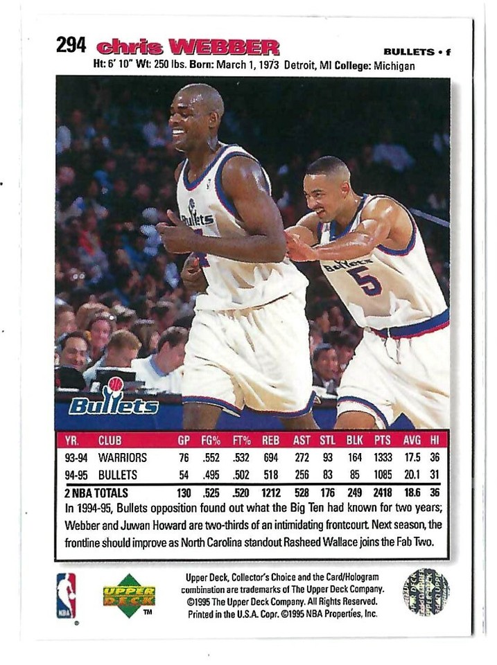 1995-96 Upper Deck Collector's Choice Players Club Chris Webber ...