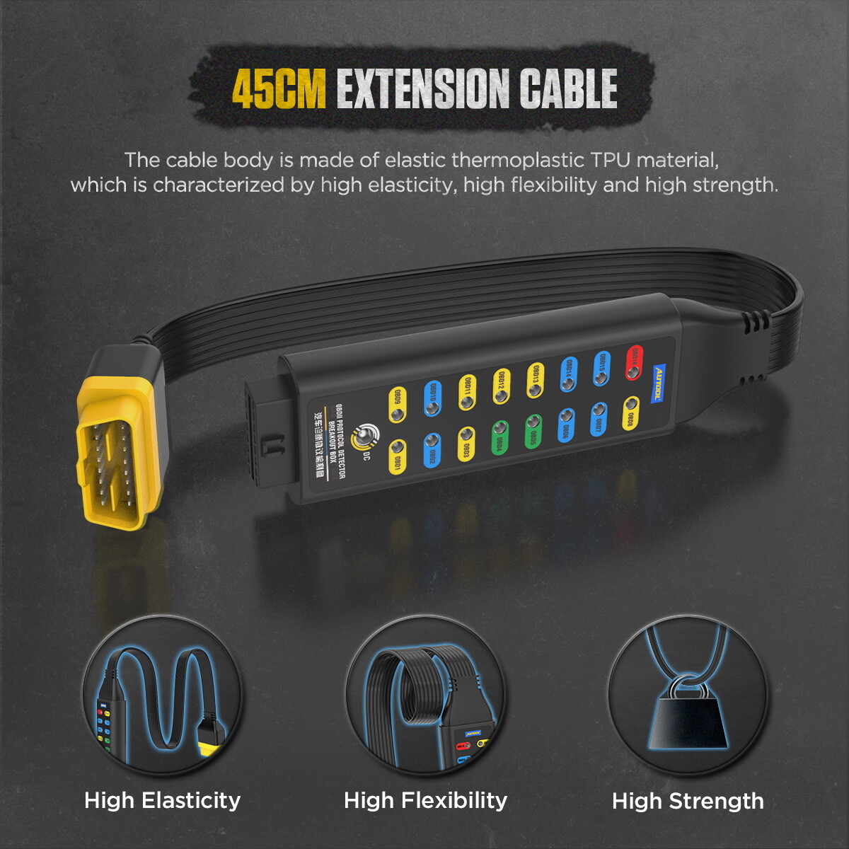 OBD2 Breakout Box OBDII Protocol Detector Car CAN Test Box Diagnosis ...