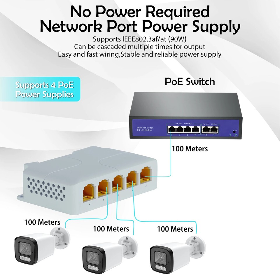 5 Port Gigabit POE Extender 100/1000Mbps 90W 1in 4 Out PoE Repeater ...