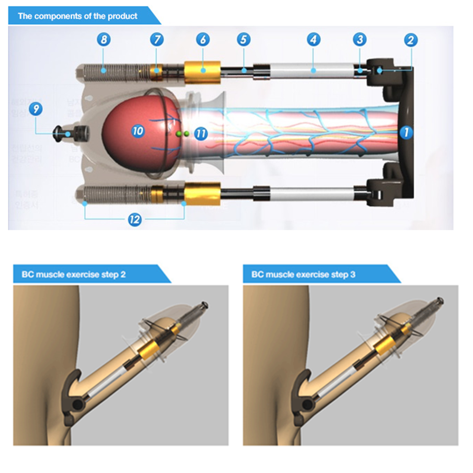 Male-Bigger-Penis-Extender-Enlargement-System-Enlarger-Stretcher ...