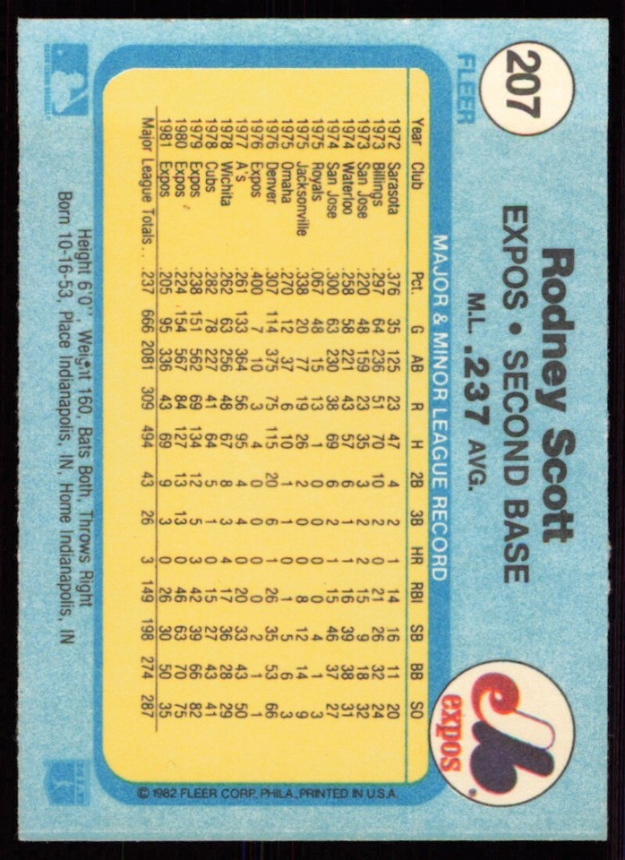 1982 Fleer Rodney Scott Montreal Expos #207 | eBay