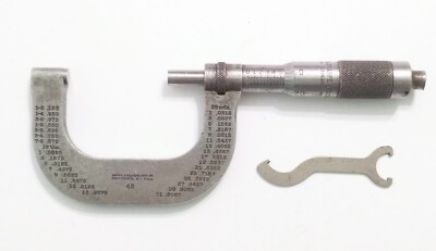 Micrometers - 48 Micrometer
