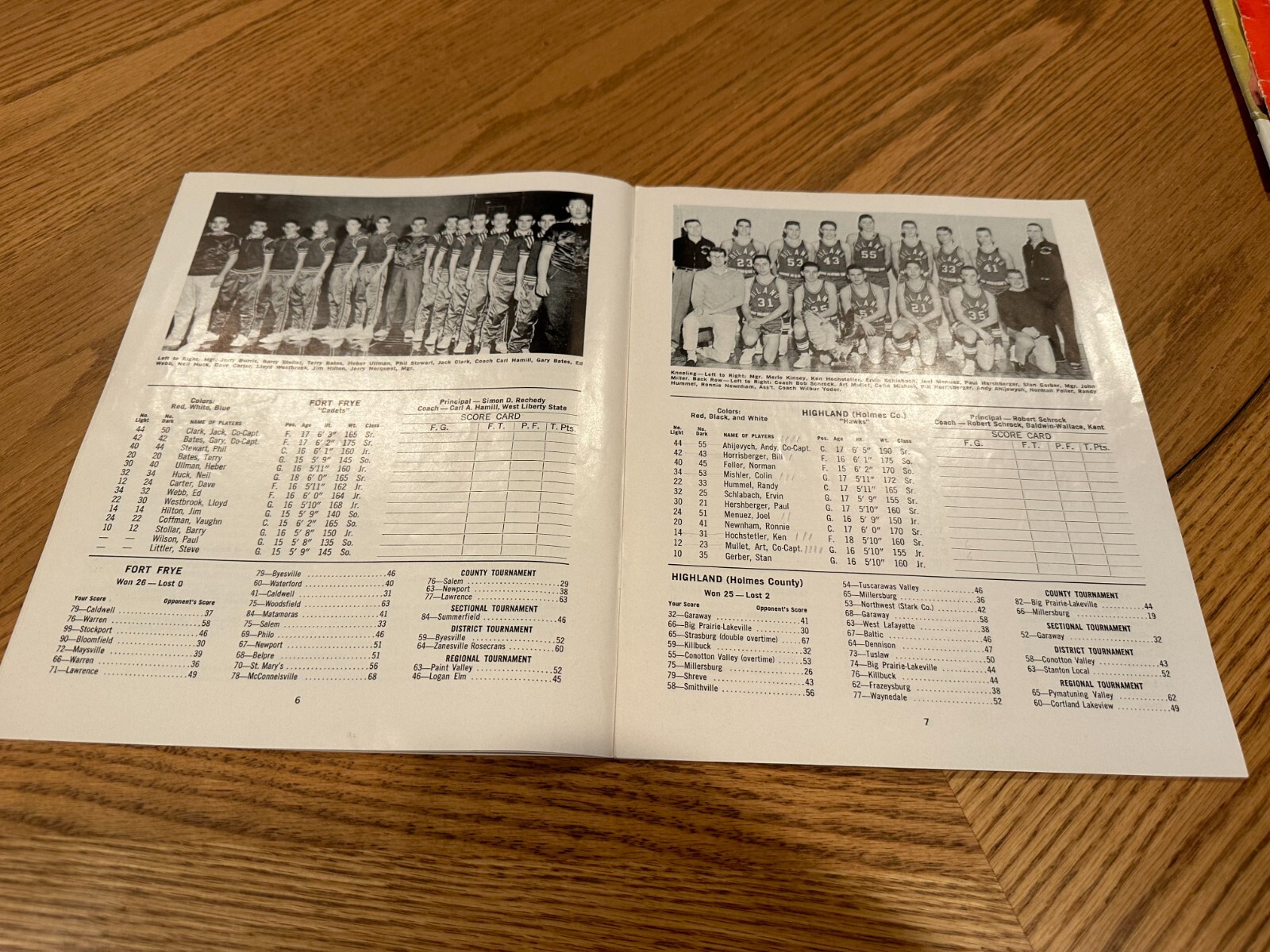 OHIO STATE HIGH SCHOOL OHSAA 1962 BASKETBALL PROGRAM | eBay