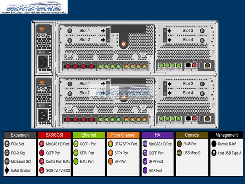 Netapp FAS8040HA CLUSTERMODE w/7x DS4246 24x 3TB 7.2K X308A-R5 FAS8040 ...