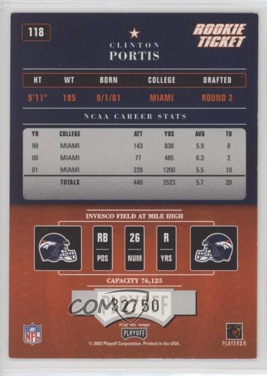 2002 Playoff Contenders Championship Ticket /50 Clinton Portis #118 ...