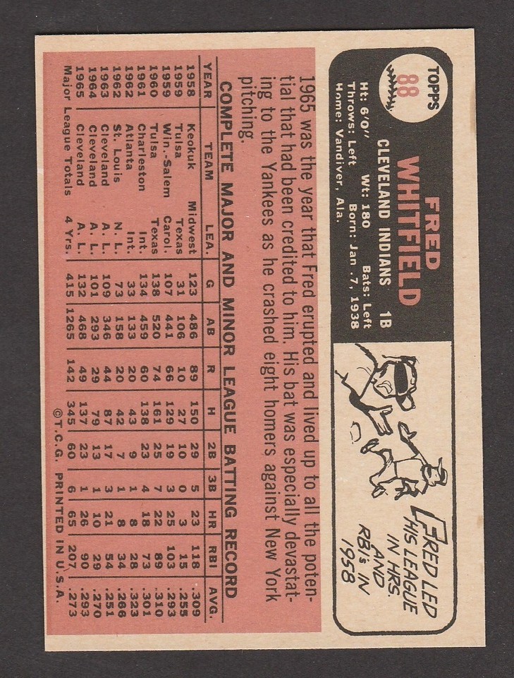 1966 TOPPS BASEBALL # 88 FRED WHITFIELD EX-MT INV A197 | eBay