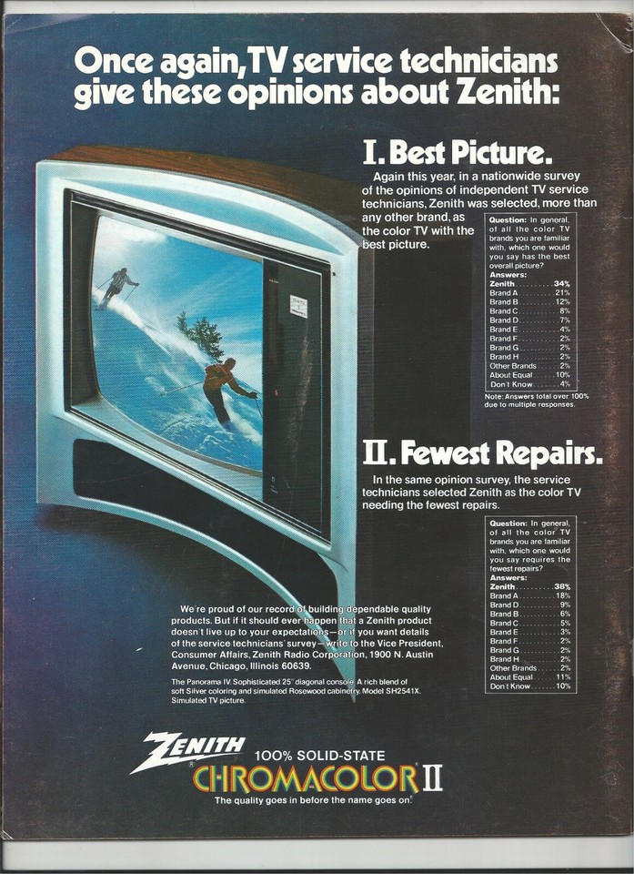 1976 Ohio State vs Michigan football program Woody Hayes on the cover ...