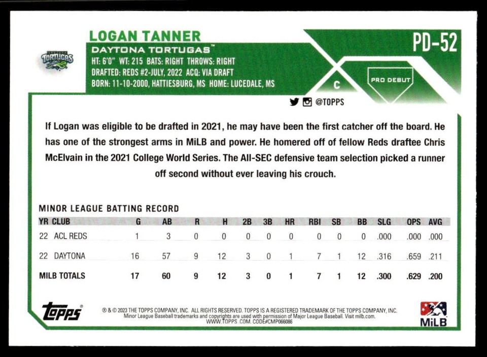 2023 Topps Pro Debut PD52 Logan Tanner Daytona Tortugas Baseball Card ...