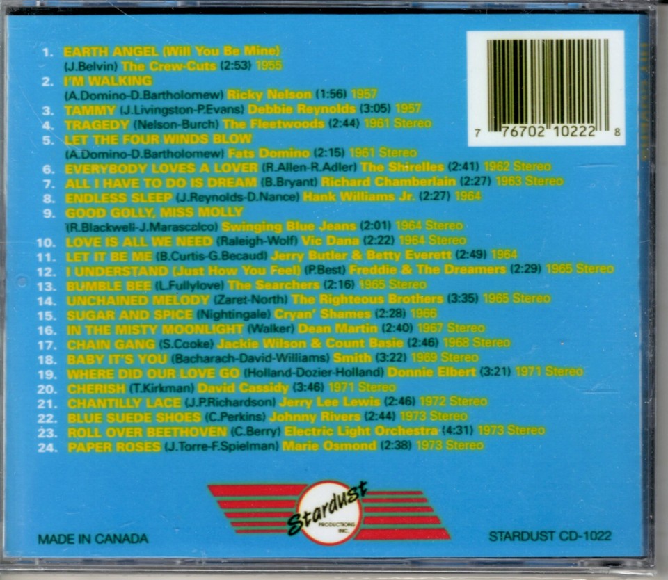 Hit Covers by Various Artists - CD - Brand New 776702102228| eBay