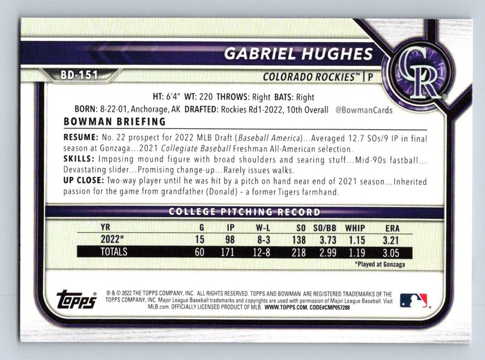 2022 Bowman Draft #BD-151 Gabriel Hughes Colorado Rockies | eBay