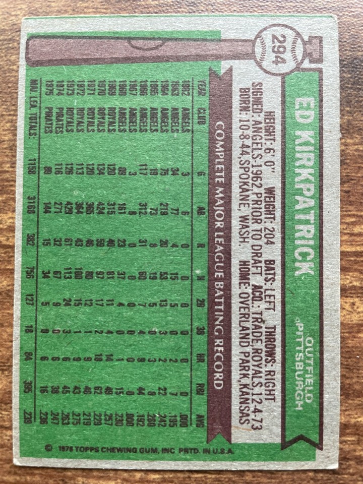 1976 Topps Baseball Card #294 Ed Kirkpatrick Pittsburgh Pirates EX | eBay