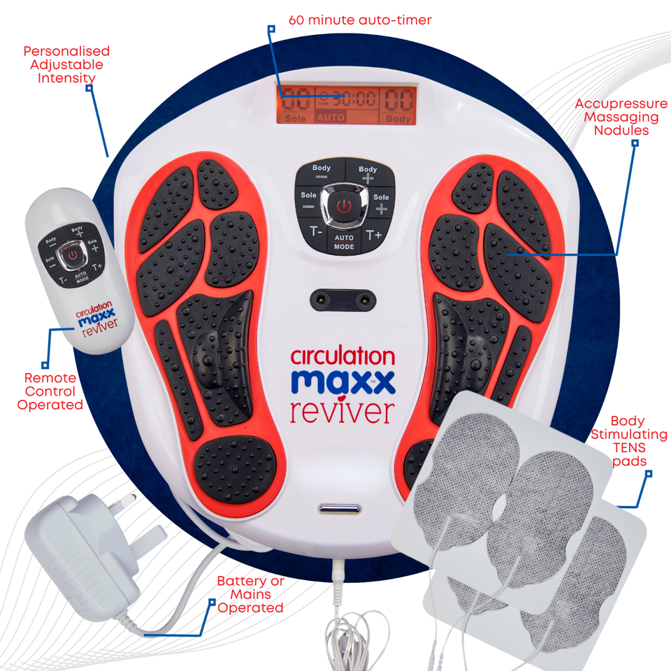 Circulation Maxx Reviver - Legs & Feet EMS Foot Massager Machine with ...