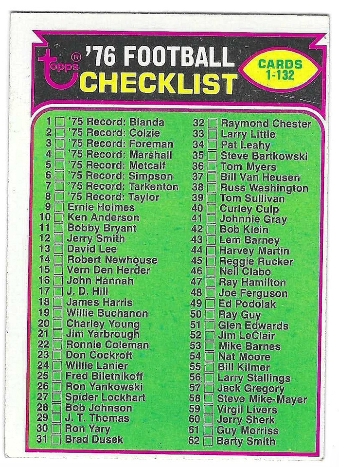 1976 Topps Football Unmarked Team & Set Checklists - You Pick (Volume ...