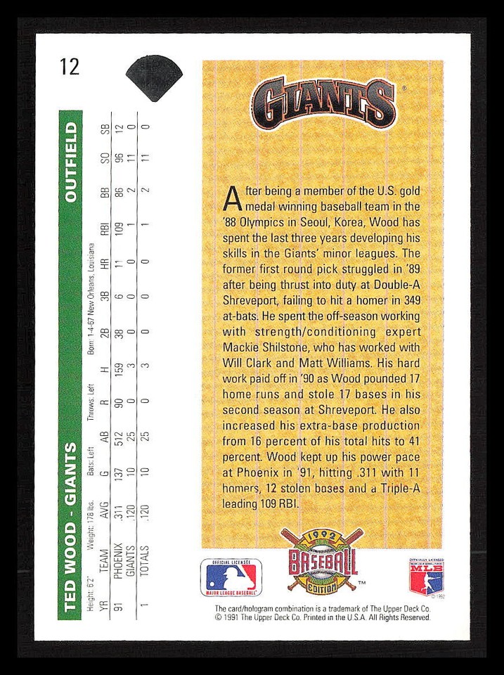 Ted Wood 1992 Upper Deck #12 San Francisco Giants | eBay
