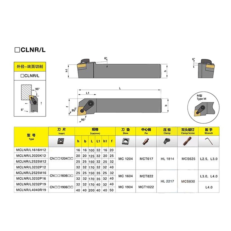 Cl Outil de Tournage Support de Forage 100mm pour CNMG1204 Droit Main ...