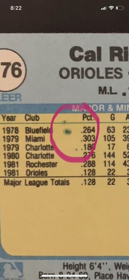 Cal Ripken Jr Baseball Rookie Error Card Fleer 176 HOF Printing Errors ...
