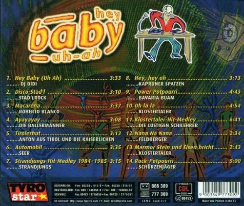 Various Hey Baby (CD) (UK IMPORT) | eBay