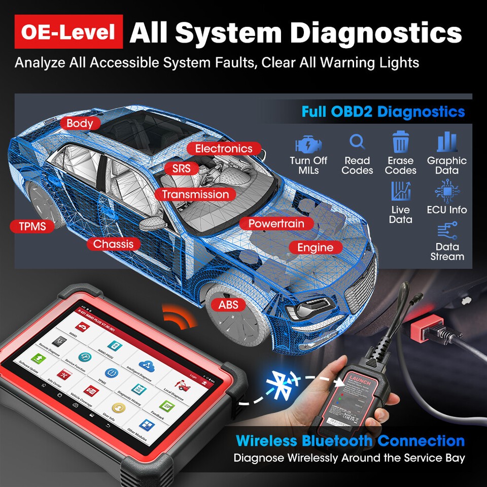 2024 LAUNCH X431 IMMO Plus Key Programming All System Diagnostic ...